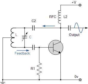 Basic Electronics 1A